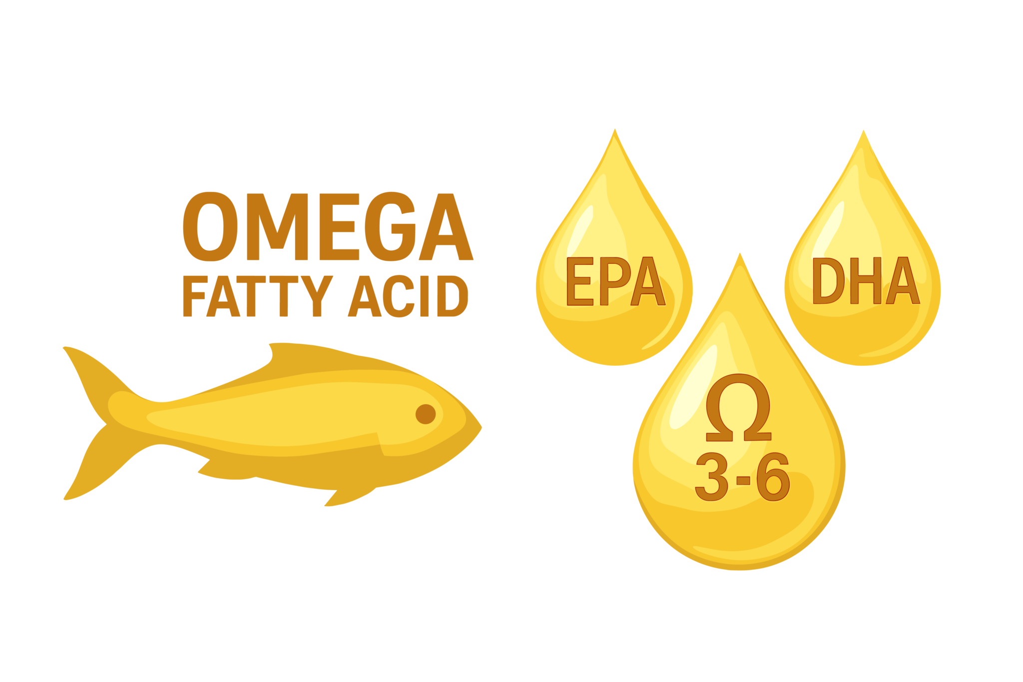 Health Benefits of Omega-3: New Research Links Higher Omega-3 Levels to ...